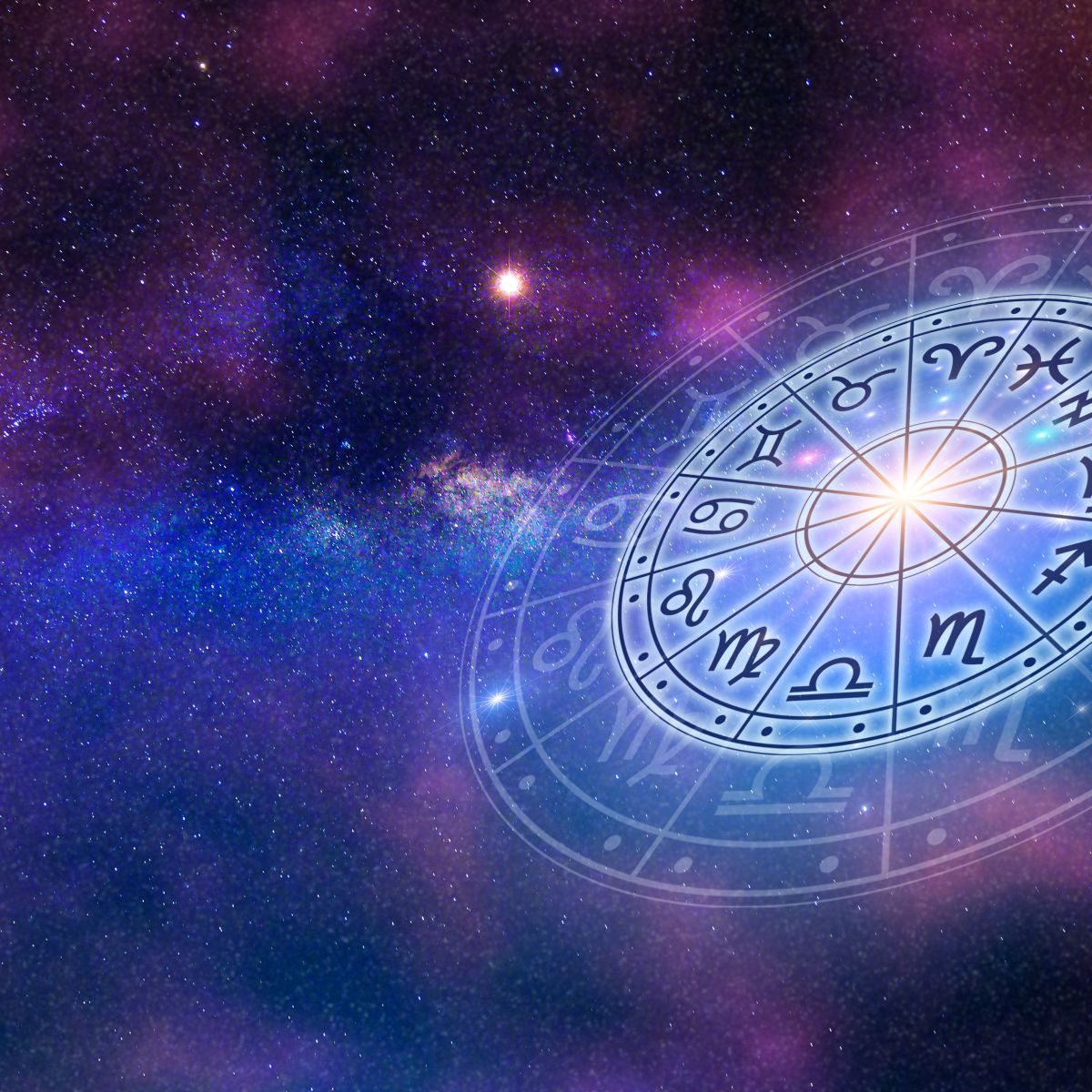Os 12 Signos E Significados Do Zodiaco
