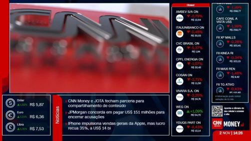 Conheça o terminal de cotações em tempo real do CNN Money | CNN Brasil