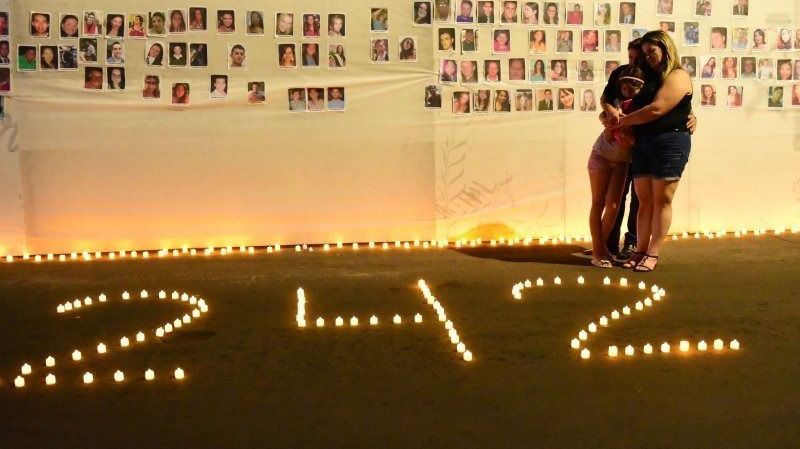 Boate Kiss: 12 anos após tragédia, familiares prestam homenagens no RS ...